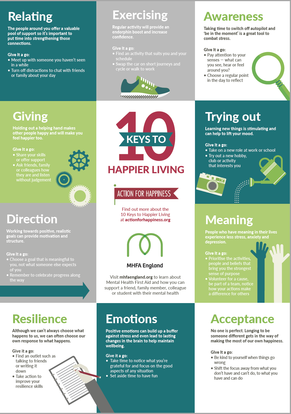 Sharing our struggle, sharing hope: mental health during your PhD - ICCS